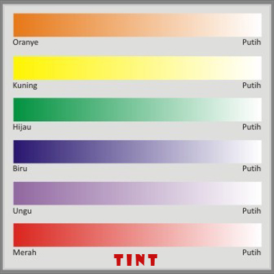 Mengenal Tint dan Shade Pada Warna - Edupaint